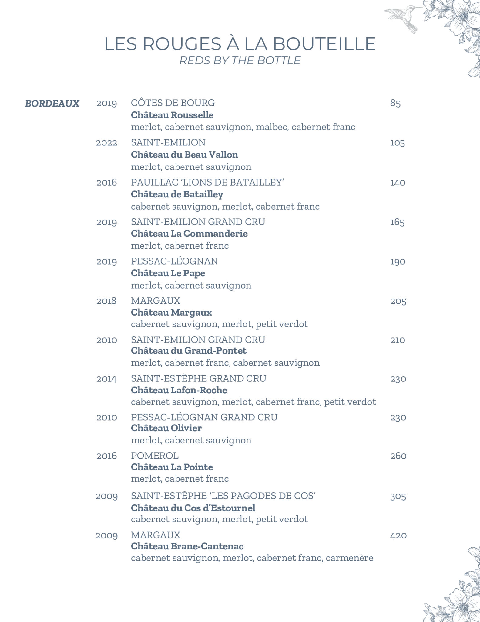Menus – Coquette