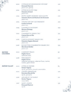 Menus – Coquette