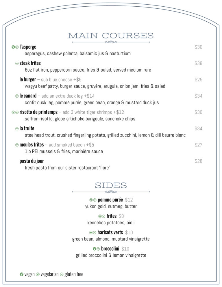 Menus – Coquette